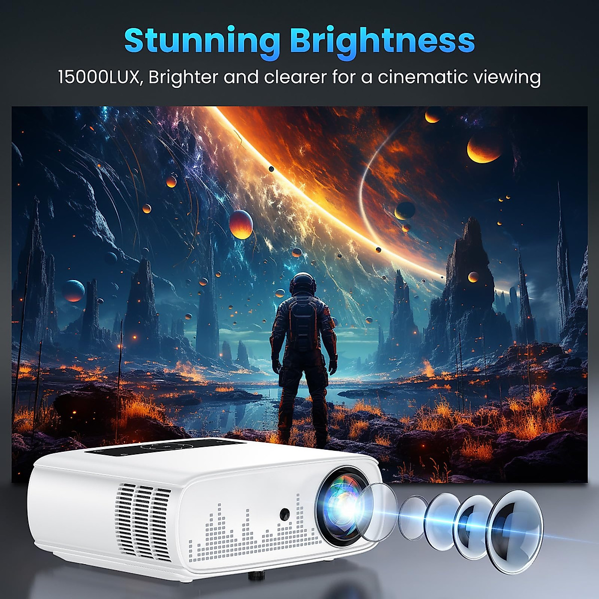 GROVIEW Projector, 15000lux 490ANSI Native 1080P WiFi Bluetooth Projector, 300'' Video Projector, Supports 4K & Zoom, 5G Sync, Compatible with HDMI USB/ AV/ Smartphone/ Pad/ Laptop/ DVD/ TV Stick/ PS5