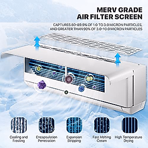 mollie 18,000 BTU Split Air Conditioner, 21.5 SEER, 208/230V Split-System AC w/Heat Pump, Wifi Remote Control, Washable Filter, Installation Kit, Cools Up to 1000 Sq. Ft.