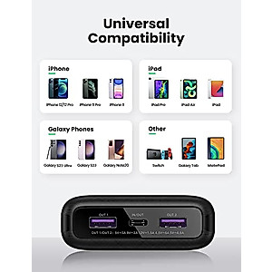 UGREEN Portable Charger 20000mAh - PD 20W Power Bank Fast Charging Including 2 USB-C Cables, Compatible with Samsung Galaxy S23/S22/S21/S20/S10, iPhone 14/iPhone 13/iPhone 12 Series/iPad