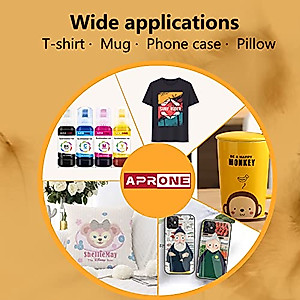 Autofill Syringe-Free Sublimation Ink for Epson EcoTank ET-4800 ET-2850 ET-2800 ET-2803 ET-2760 ET-2720 ET-2400 ET-3850 ET-2750 ET-4700 ET-4760 ET-5800 ET-15000 (Anti-UV/ICC Free)