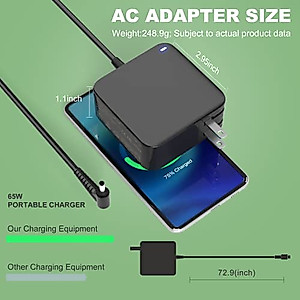 65W AC Charger Power Cord for Lenovo Laptop IdeaPad 3 Flex 5 14 15 14iwl S340 S145 100s 110 310 320 330 330s 510 510s V14 V15 Power Adapter Supply