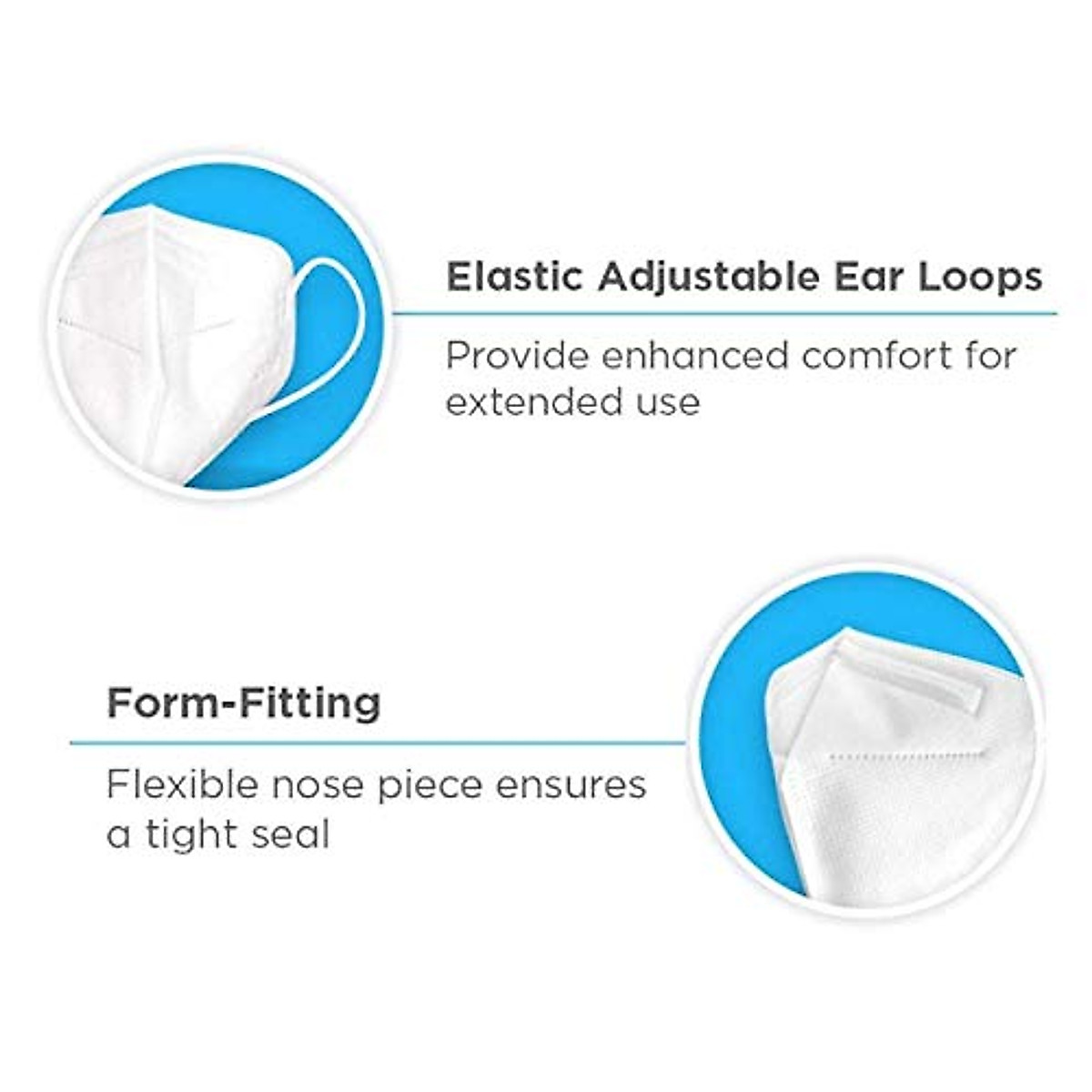 G-BOX Children's 5-Layer Disposable Particulate Respirators (25-pcs, Individually Wrapped) (Blue Panda)