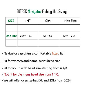 EDTREK Breathable Fishing Trucker Hats for Men and Women - Unique Fish Embroidery for Anglers (Cool Grey)