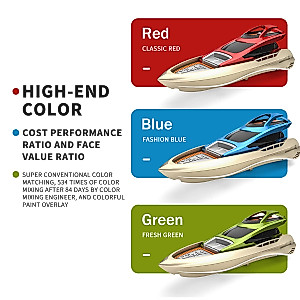 LONMAHOVER Mini Fast RC Boat (Golden Blue)