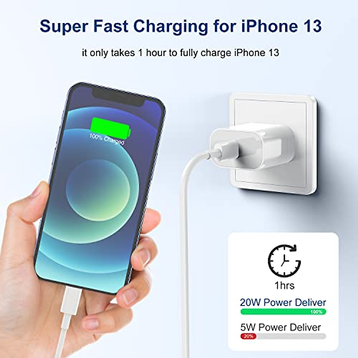 iPhone 14 13 12 Charger Fast Charging Apple MFi Certified,20W PD USB C Wall Charger Block with USB-C to Lightning Cable Cord 6ft,Apple Charger for iPhone 14/13/12/11 Pro Max Mini Plus iPad AirPods