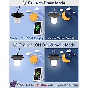 JACKYLED Solar Shed Lights, 3300mAh Hanging Light with Remote Control & 16.4ft Extension Cord for Chicken Coop Gazebo Carport Pergola Garden, 6000K Cool White