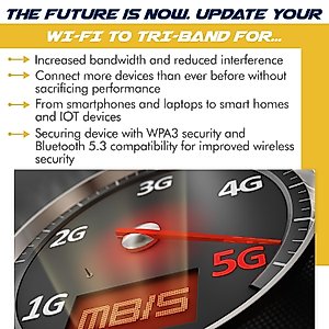 Intel AX411 WiFi 6E Adapter | Tri-Band Wireless | Up to 3.0 Gbps | CNVio2 M.2 Format for PCs | Bluetooth 5.3 Support | For Intel 12th Gen and Newer CPUs, Windows 10/11, Linux | AX411NGW (AX411)