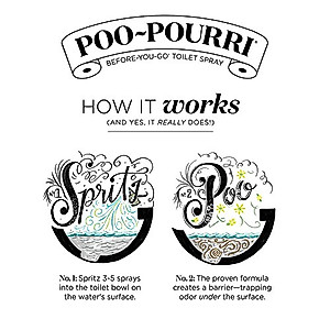 Poo-Pourri Before-You-Go Toilet Spray, Trap-A-Crap, 2 Fl Oz - Cedarwood and Citrus