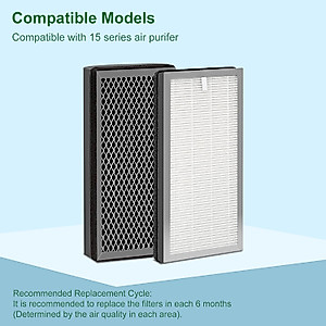 NXBHG 4 Pack 15 Replacement Filter for MA Air Puri-fier models 15, 3-in-1 Filter Contains Pre-filter and Activated Carbon Filter, 4 Pack
