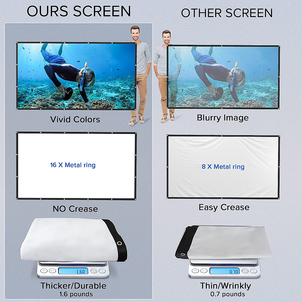 Projector Screen, 120-inch CENTURY-STAR Movie Screen Outdoor & Indoor Wrinkle-Free Nylon Fabric Video Projection Screen (3D 4K HD 16: 9 Front & Rear Projection) Foldable & Portable with Carry Bag