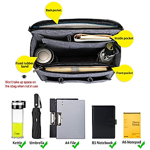 APSOONSELL Large Backpack Organizer Insert Felt Bag Organizer with Zipper Backpack Shaper Foldable Tote Organizer for Rucksack Shoulder Bag, Gray, XS