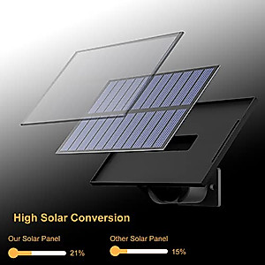 QIYVLOS Solar Lights, 106 LED with Motion Sensor, IPX5 Waterproof, 120° Solar Lighting Angle, Dusk to Dawn Lights Outdoor with 16.4ft Cable(2 Pack)