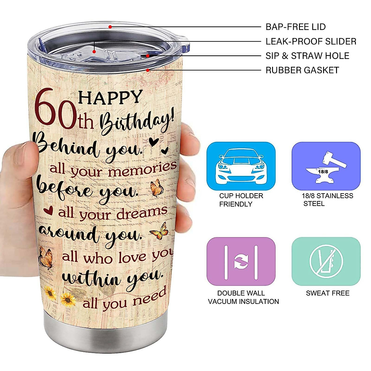 RipGlim 60th Birthday Gifts for Women, Tumbler Gifts for 60 Year Old Women, 60th Birthday Gifts Ideas Cup, 60th Birthday Decorations Women, Happy 60th Birthday Gifts Mug-20oz