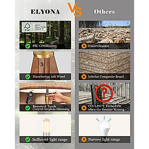 ELYONA Tripod Floor Lamp with Remote for Bedroom, Solid Ash Wood, Stepless Dimmer & Color Temperature LED Bulb Included, Mid Century Modern Touch Control Standing Light for Living Room, Brown