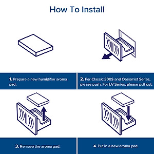 LEVOIT Aroma Pads 16 Pack, Humidifier Replacement Filters, Compatible with LV600S, Classic300S, LV600HH, OasisMist450S, Make The Fragrance Stronger and Longer Duration, White