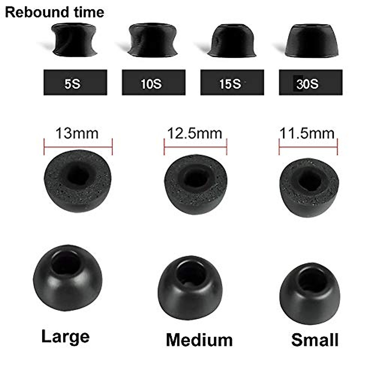 3Pairs EPYSN Memory Foam Ear Tips Compatible with Samsung Galaxy Buds Pro Earbuds,Eartip L/M/S with Portable Storage Box Case (Black)