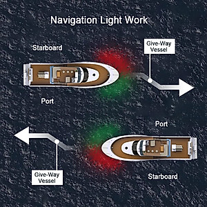 Aseakey Boat Navigation Lights, Marine LED Navigation Lamp, Red and Green Boat Front Light for Small Boat and Pontoon Yacht Skeeter