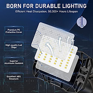 LED Garage Light, Ultra Bright Garage Lights Ceiling Led 360° Illuminator, 100W 12000LM 6500K Deformable LED Garage Ceiling Lights with 5 Adjustable Panels E26/E27 for Garage Basement Bay Workshop