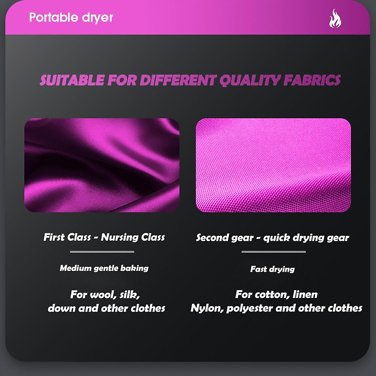 KALWEL,Clothes Dryers,Dryer,Small Clothes Dryer,Portable Dryer,Mini Dryer,Portable Cloth Dryer,Ontworpen Voor Gebruik Met Sokken, Vesten, Ondergoed, Lingerie, Baby- En Dierenkleding.