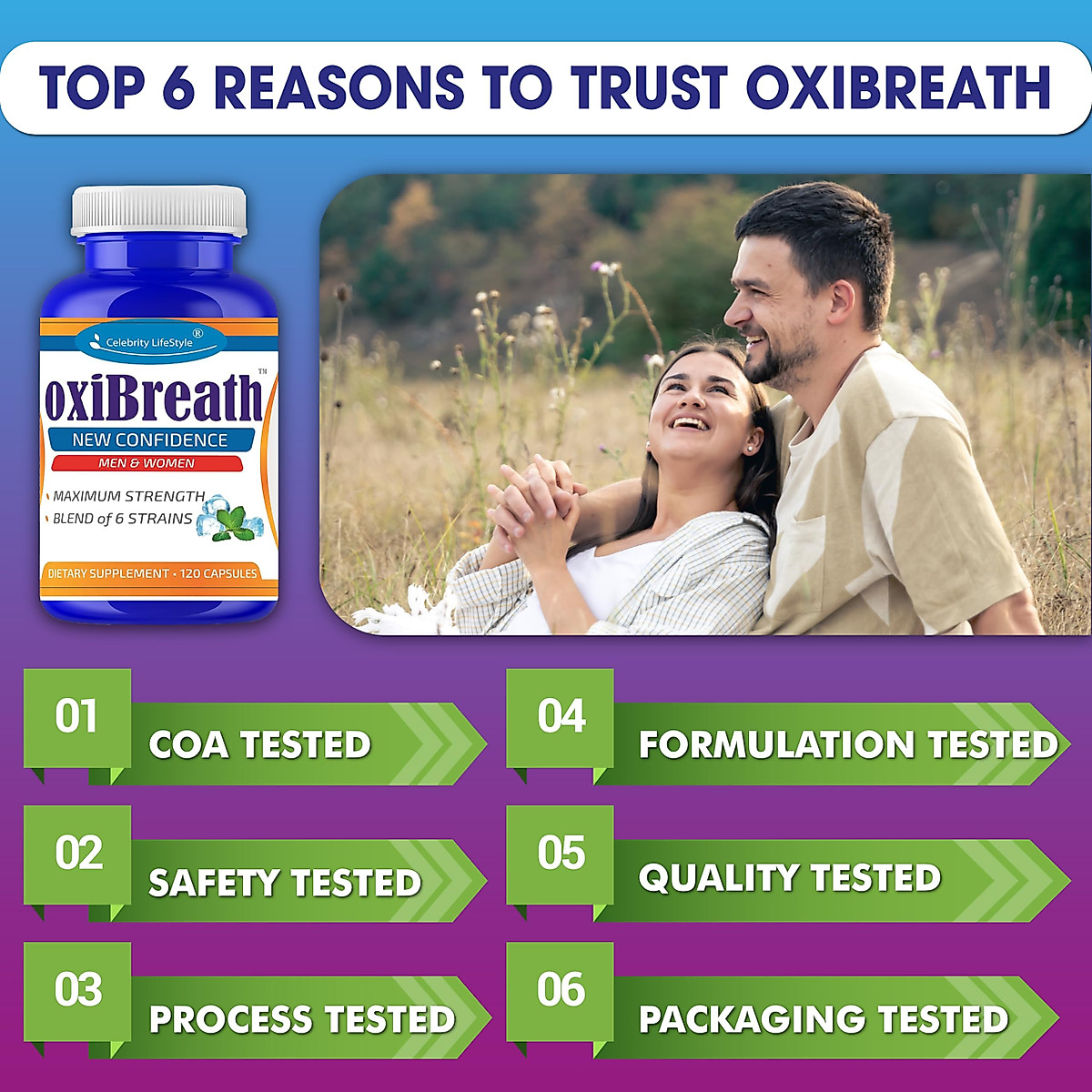 Celebrity LifeStyle Product Oxibreath Dental Probiotics for Fresh Breath, Support Fresh Breath, Vegetarian Oral Health Support, Oral Probiotics for Mouth Bad Breath for Men & Women- 120 Capsules