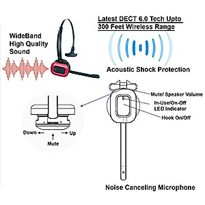 INNOTALK Wireless Headset Compatible with Polycom VVX300, VVX310, VVX400, VVX410 - Desk Office Phone Call Center Wireless Headset with EHS Cord Bundle for Remote Answering Wireless Headset(Pioneer)