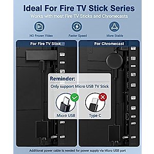 【Upgrade with Indicator】 Ethernet Adapter for Fire TV Stick, ZEXMTE Fire Stick Ethernet Adapter, Micro USB to RJ45 Ethernet Adapter, Compatible with Fire Stick 4K, Chromecast Ultra Audio Etc