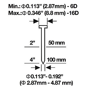 Estwing EMPN Pneumatic Mini Palm Nailer with Magnetic Tip