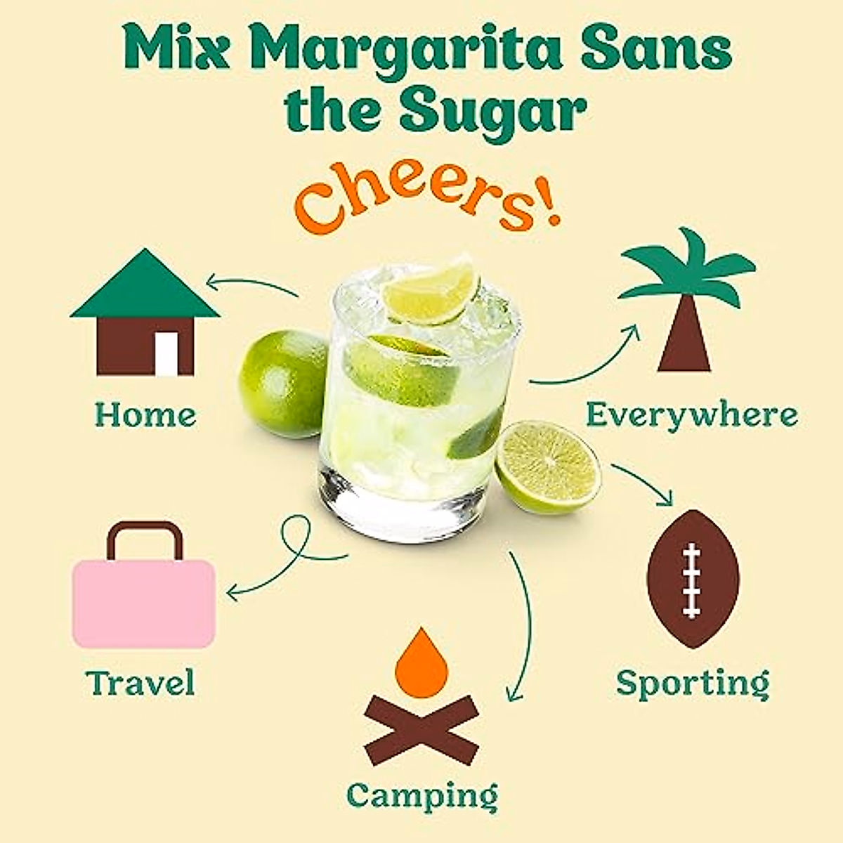 Craftmix Skinny Margarita Cocktail Mixers - Makes 12 Drinks - Zero Sugar, Zero Net Carbs, Zero Calories Mocktail Drink Mixers - Real Fruit - Vegan, Non-GMO, Dairy Free, Gluten Free
