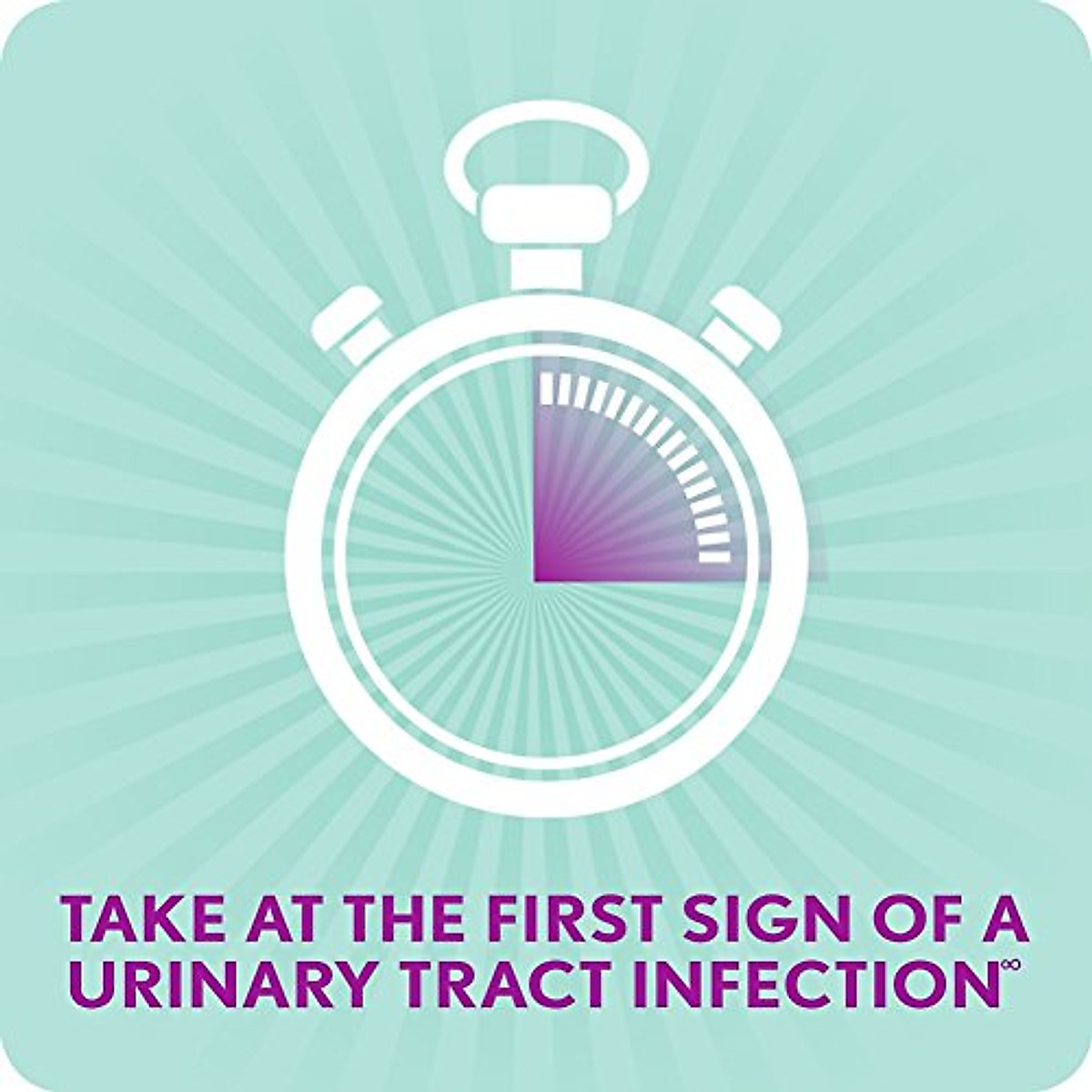 AZO Urinary Tract Defense Antibacterial Protection, Helps Control a UTI Until You Can See a Doctor, No. 1 Most Trusted Urinary Health Brand, 24 Count (Pack of 1)