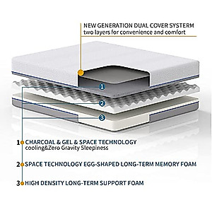 JXMS 8 Inch Twin Mattress - Infused Gel Memory Foam Mattress Gel Memory Foam Medium Firm, Back Pain Relief for Cool Sleep Supportive & Pressure Relief