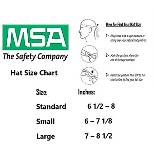 MSA 475367 V-Gard Full-Brim Hard Hat With Fas-Trac III Ratchet Suspension | Polyethylene Shell, Superior Impact Protection, Self Adjusting Crown Straps - Standard Size in Navy Gray