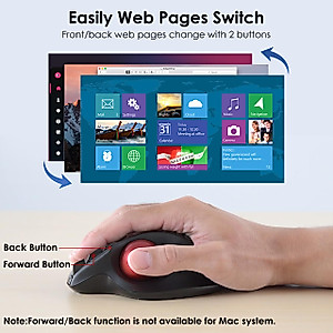 SANWA Wired Ergonomic Trackball Mouse, Computer Rollerball Mice, Laser Sensor, 34mm Trackball, 400/800/1200/1600 Adjustable DPI, 5 Buttons, Compatible with MacBook, Laptop, Windows, macOS, Chrome OS