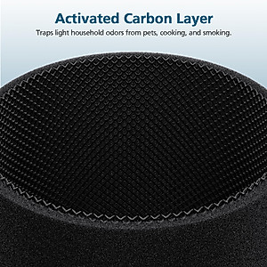 2 Pack AC300 True HEPA Replacement Fil-ter, Compatible with Purivortex AC300 Air Puri-fiers, 3 Stages H13 True HEPA Filter, White