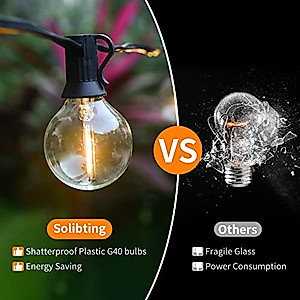Solibting Outdoor String Lights, 100FT Patio Lights with 64 G40 Shatterproof LED Bulbs Waterproof Globe String Lights 1W 2700K Hanging Lights for Backyard Porch Cafe Party Wedding Garden