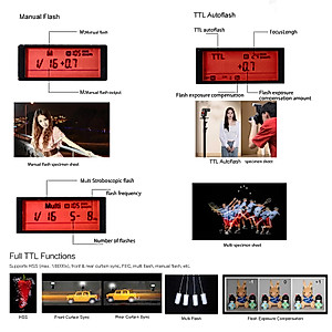 GODOX TT350O Flash for Olympus/Panasonic Camera, 2.4G Wireless GN36 1/8000s HSS TTL Camera Flash Speedlite Compatible for Panasonic Olympus Camera