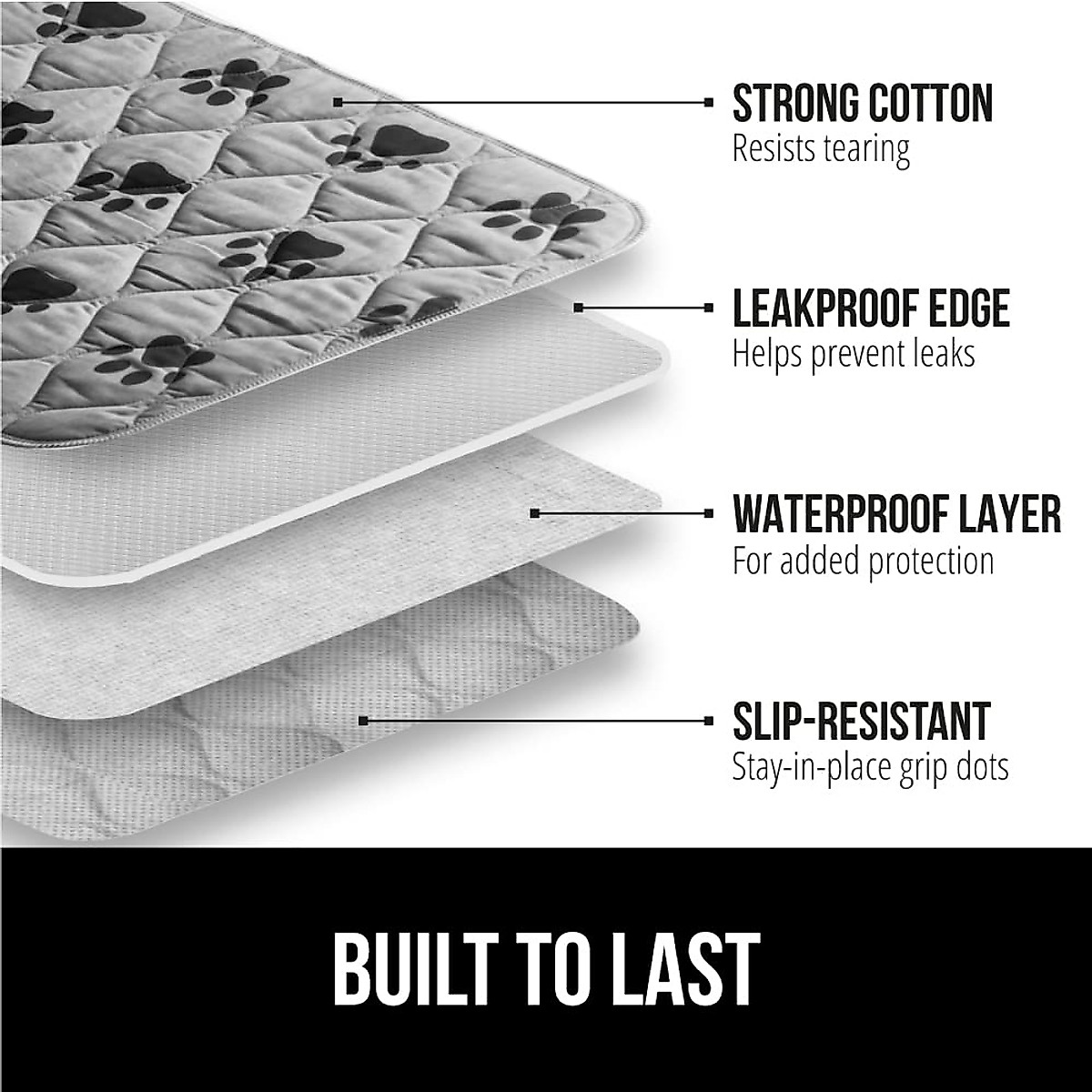 Gorilla Grip Reusable Puppy Pads, 40x26, Slip Resistant Pet Crate Mat, Absorbs Urine, Waterproof, Cloth Pee Pad for Training Puppies, Washable Incontinence Underpads, Chucks, Protects Sofa, Furniture