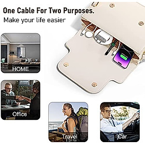 Apple Watch Charger，2023 Upgraded 2 in 1 iPhone and iWatch Wireless Magnetic Fast Charging Cable 6FT with USB-C Charger Block Compatible with Apple Watch Series SE/8/7/6/5/4/3/2/1 & iPhone 14/13/12/11