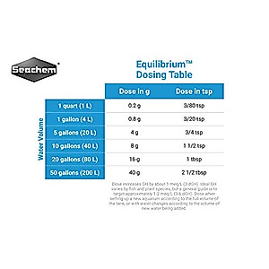 Seachem Equilibrium 600gram