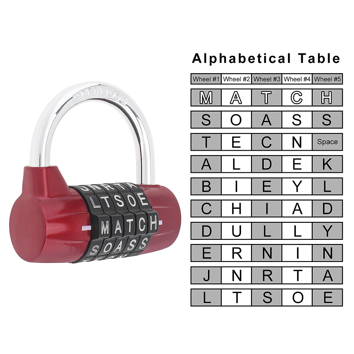 HOJLKLD Gym Locker Lock 5 Letter Word Lock Safety Padlock Combination Lock for School Gym Locker,Sports Locker,Fence,Toolbox,Case,Hasp Storage (Red)