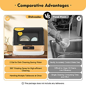 Counter Top Dishwasher Mini Dishwasher Countertop with 3 Washing Programs 360° Rotating Spray& Air-Dry Function Counter Top Portable Dishwasher