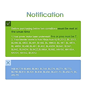 7 Fin Replacement Parts Blade for Ninja Blenders BN751 BN801 Auto iQ Pro BL450-30 BL456-30 BL454-30 BL482-30 BL491 BL682-30 BL642, for Ninja Blender Cups 18-24-32oz, Ninja Blender Parts Accessories