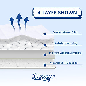 2 Pack Waterproof Crib Mattress Protector, Bamboo Viscose Soft Breathable Quilted Fitted Baby Mattress Cover, Noiseless, Breathable Deep Pocket Toddler Mattress Pad, 28'' x 52''