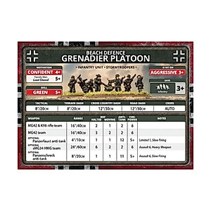 Flames of War: Late War: German: Grenadier Company (GBX170)