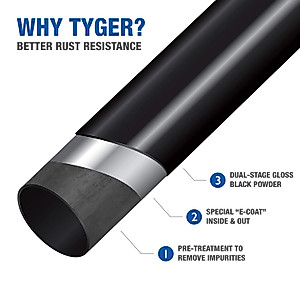 Tyger Auto TG-RK3B203S Deluxe 3-Bike Trunk Mount Bicycle Rack. (Compatible with Most Sedans/Hatchbacks/Minivans and SUVs.)