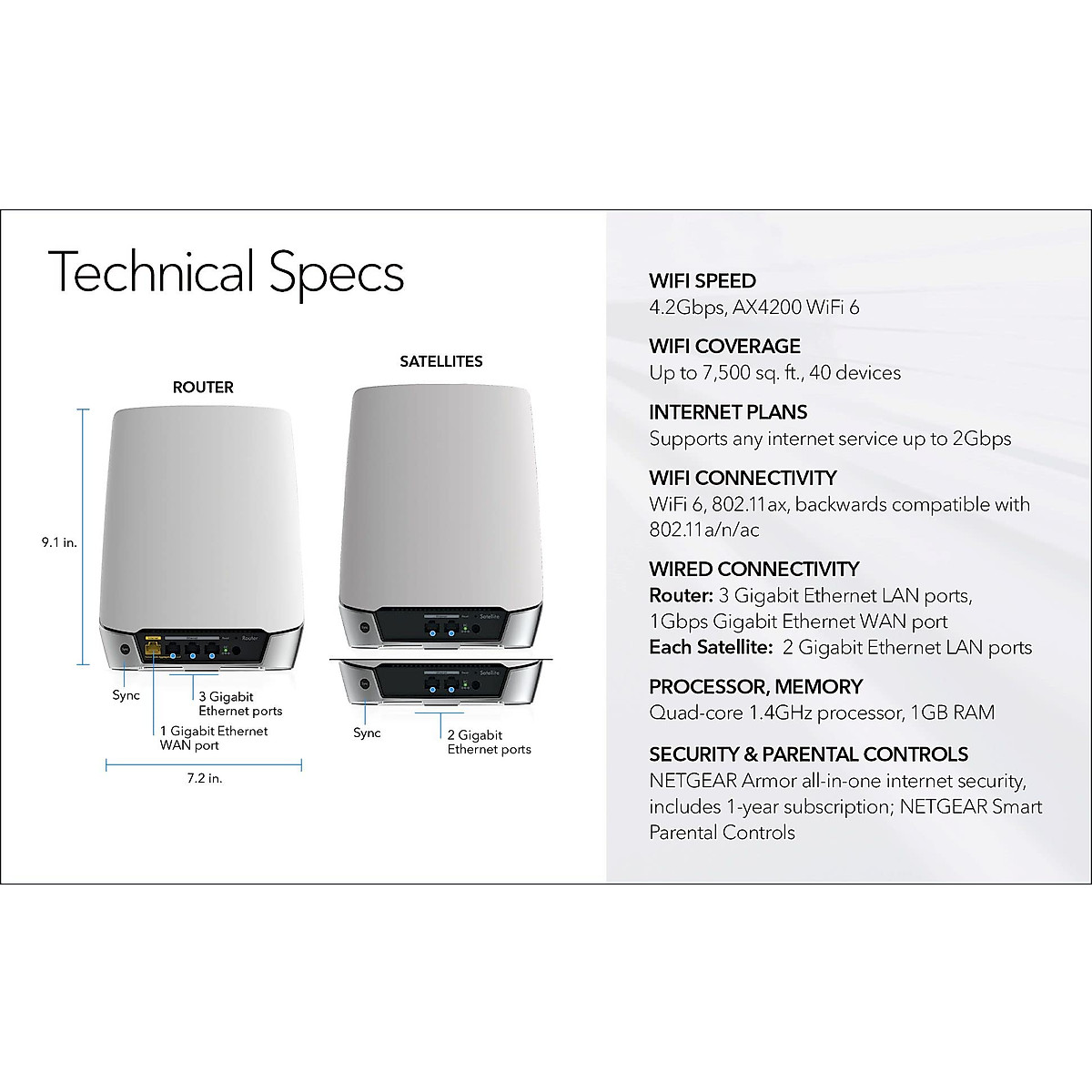 NETGEAR RBK753S-100NAS Orbi Tri-Band WiFi 6 Mesh System Router + 2 Satellites New