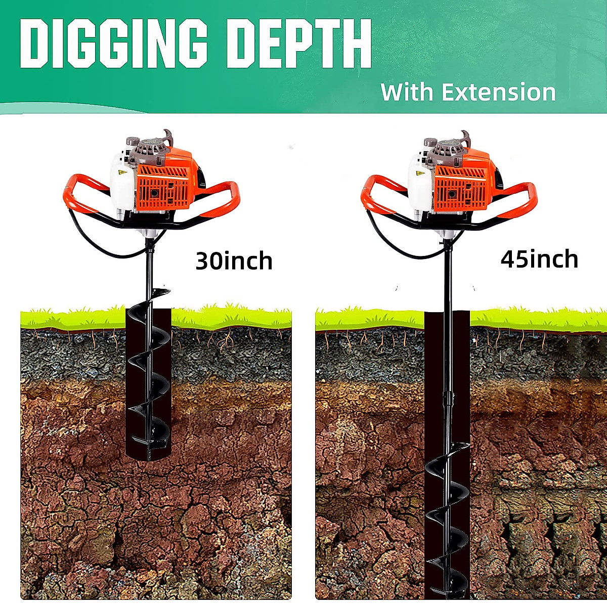 DC House 63CC Heavy Duty Gas Powered Post Hole Digger with 4pcs Earth Auger Drill Bits 4"6"8''12''Bits & Extensions Rods,Multiple Package