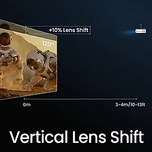 BenQ DLP HD Projector (HT2050) - 3D Home Theater Projector with All-Glass Cinema Grade Lens and RGBRGB Color Wheel,Silver/white