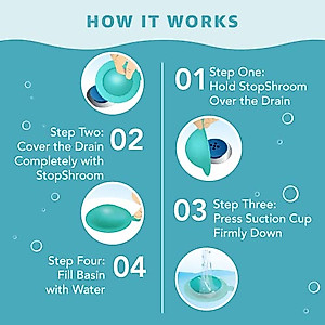 StopShroom STBLU232 Universal Stopper Plug Cover for Bathtub, Bathroom and Kitchen Drains, Aqua