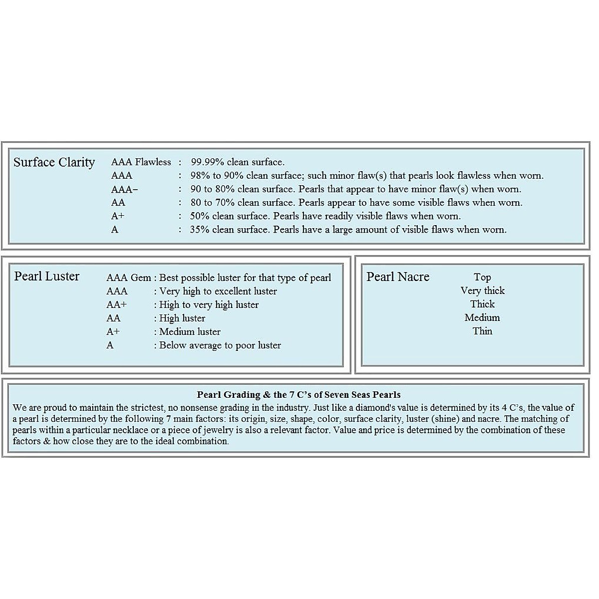 Akoya Cultured Pearl Earrings for Women with 14K Rose Gold Fleur De Lis Leverbacks in AAA Hanadama Quality (8.5-9.0mm)