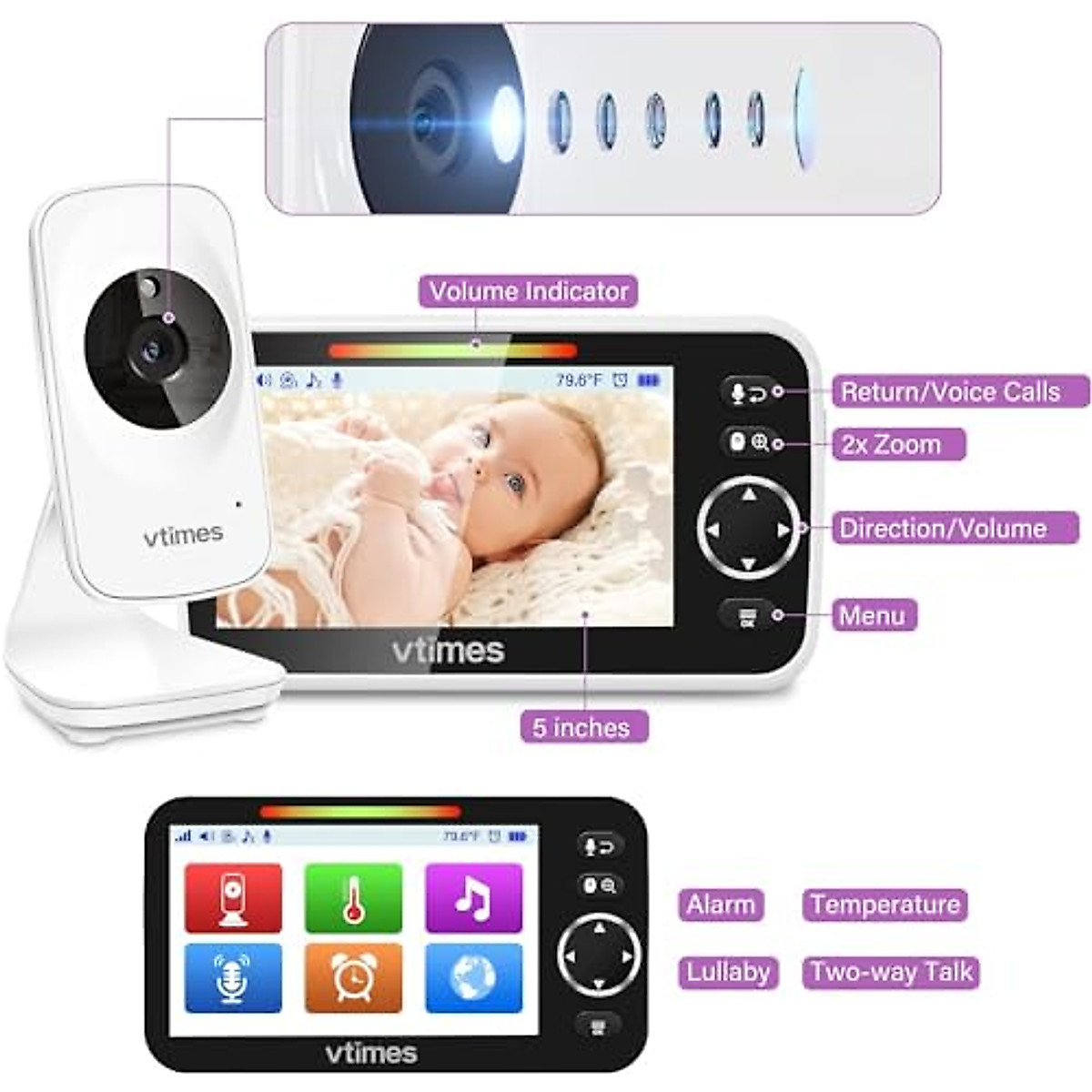 VTimes Baby Monitor Video Baby Monitor with Camera and Audio No WiFi 5" LCD Screen, Two-Way Audio, Night Vision,1000ft Range, 2X Zoom Temperature Display, Lullaby Elderly Pet